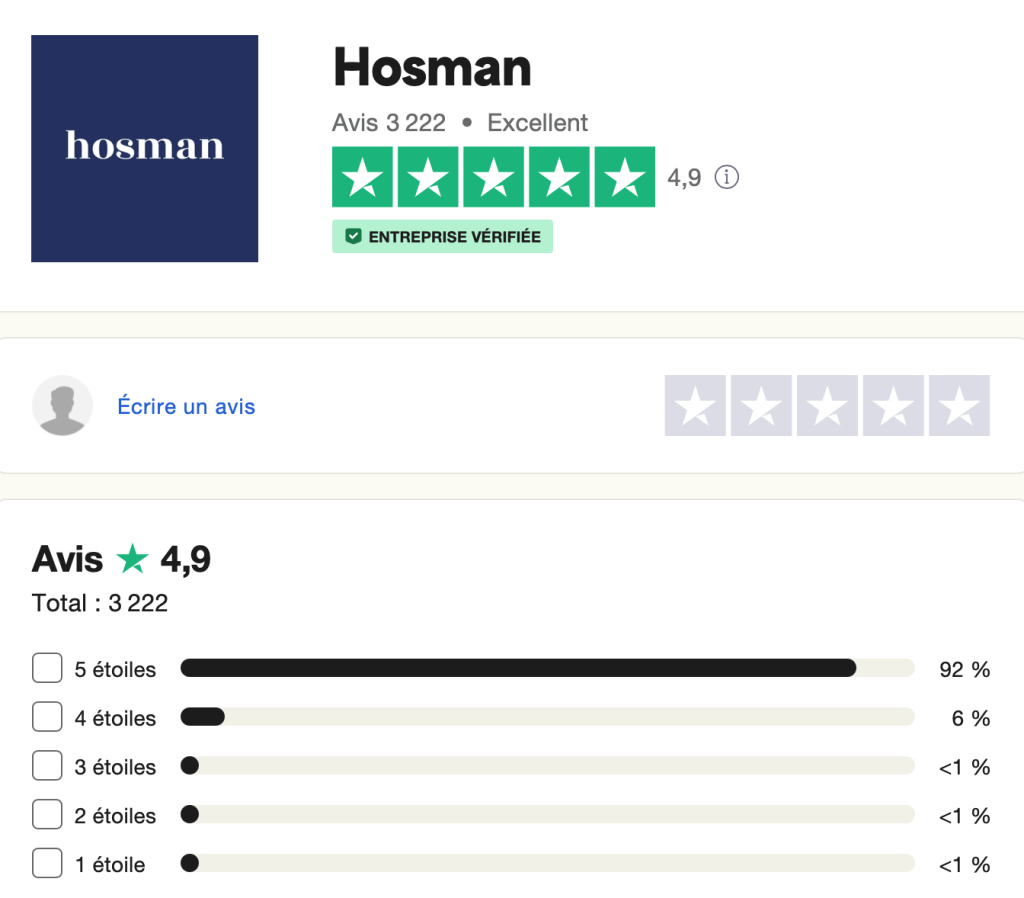Agence HOSMAN : Avis d'experts sur l'agence immobilière en ligne