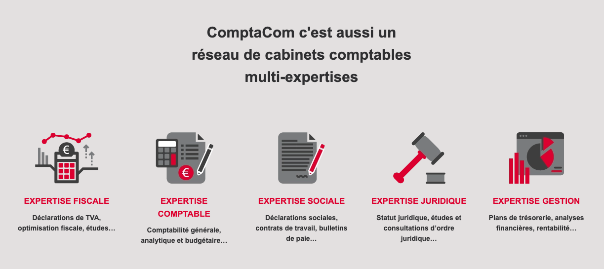 Comptacom Avis : Notre avis complet sur ce logiciel comptable